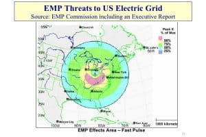 Electromagnetic Pulse (EMP) - What You Need to Know